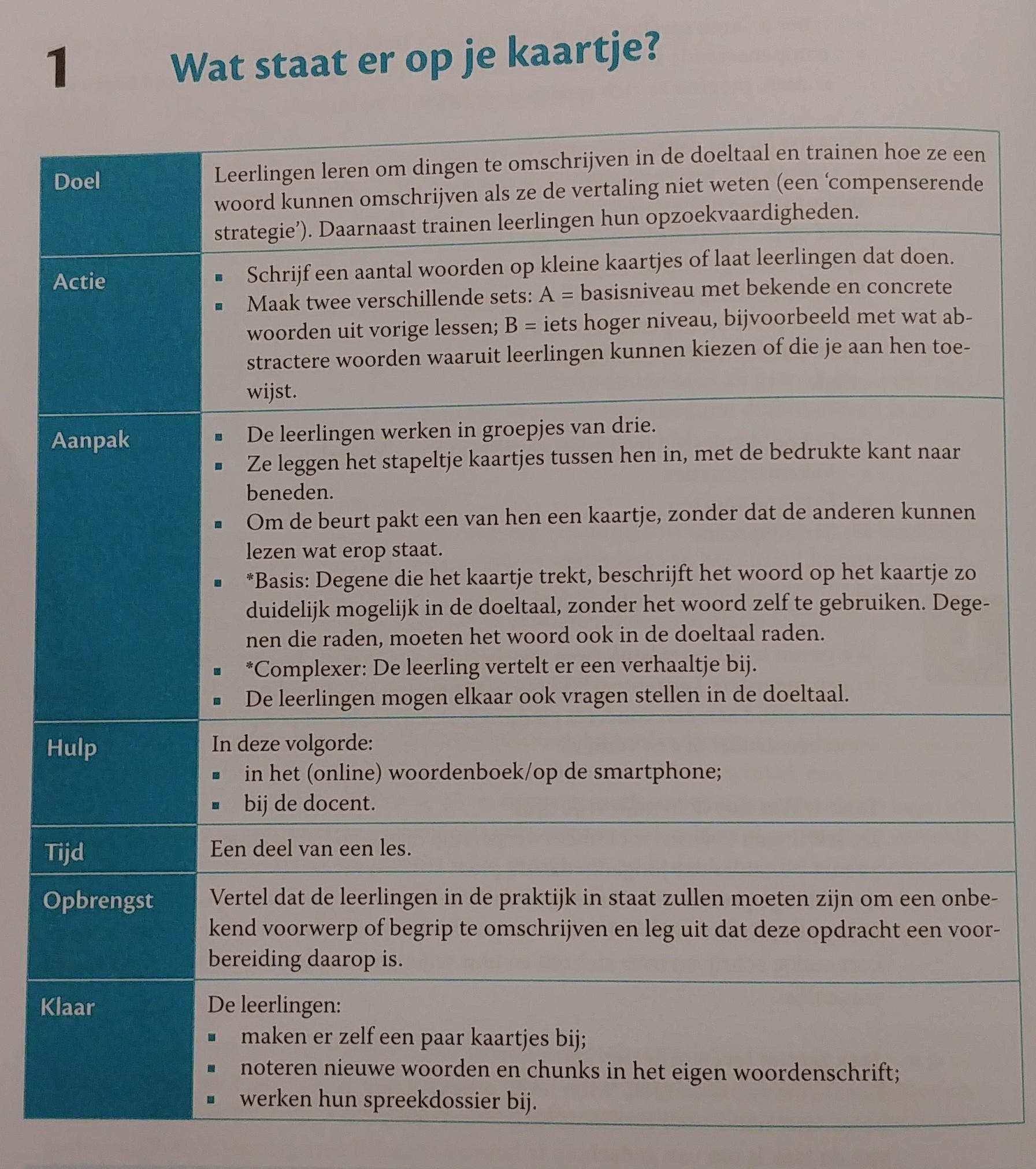 Praten tijdens de les II | Patricia Rose | Gerard Westhoff | Methode Engels